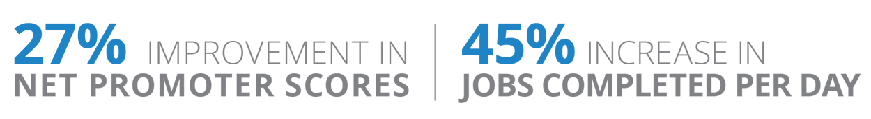 Field Service Software | ServicePower