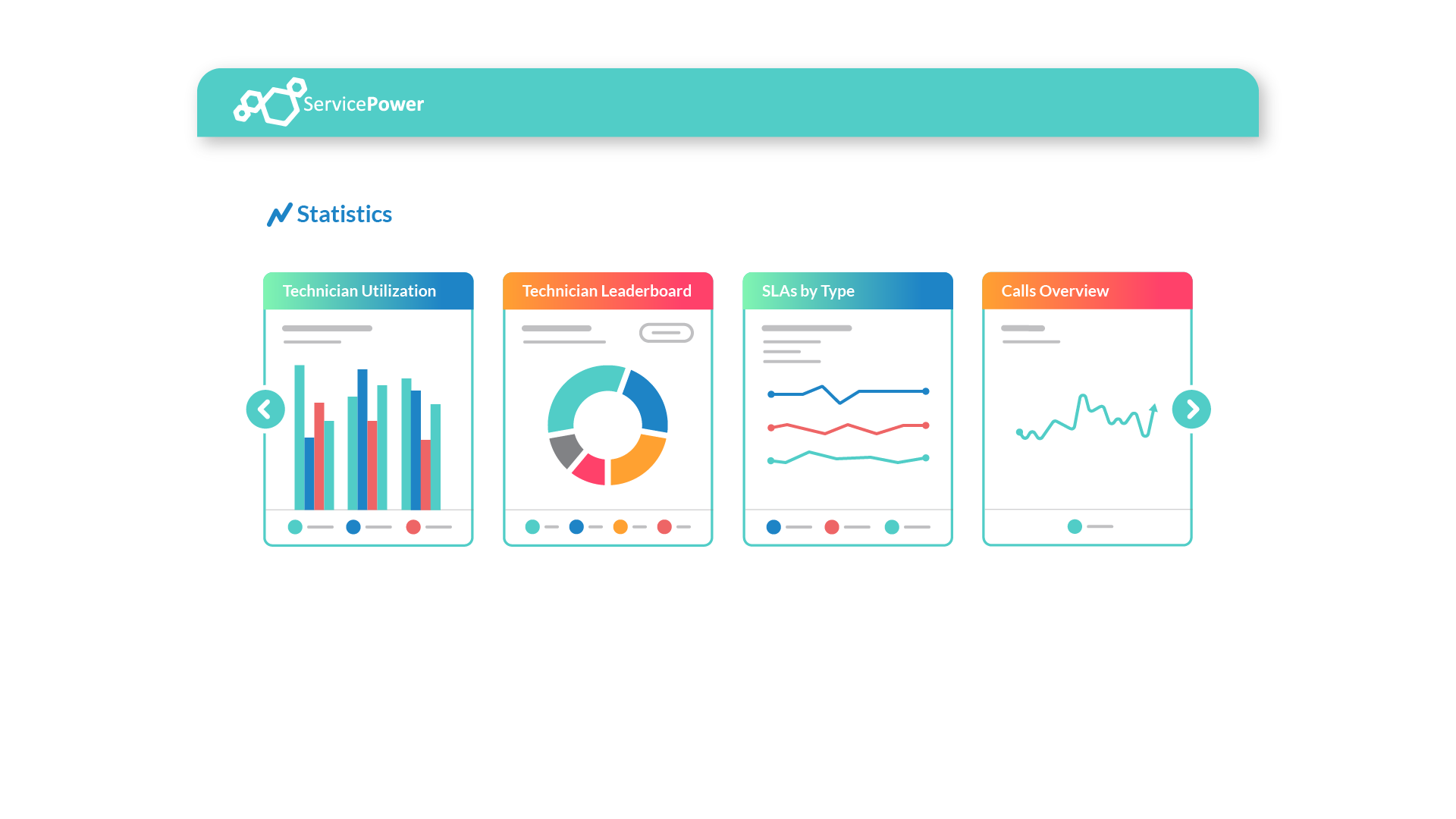 ServicePower HUB | ServicePower